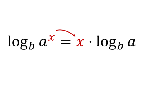 A regra do tombo para Logaritmos - Educacional Plenus