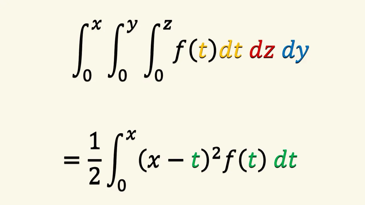 Integral tripla é igual à integral simples ? - Educacional Plenus
